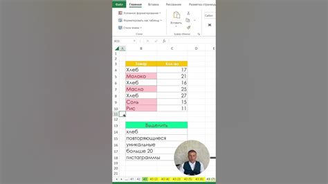 Как использовать условное форматирование в Excel для выделения данных