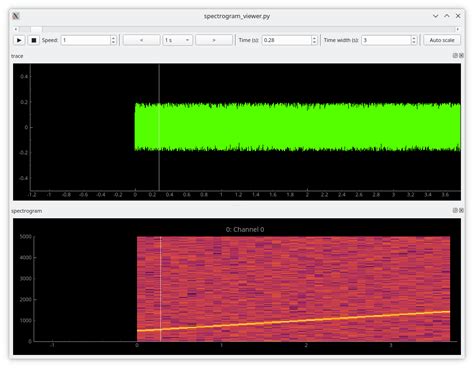 Examples — Ephyviewer 161dev0 Documentation