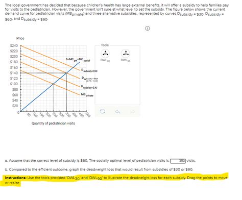 Please Graph Correctly And Clearly