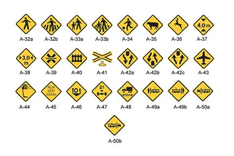 Placas De Trânsito Conheça O Significado E Os Tipos De Sinalização