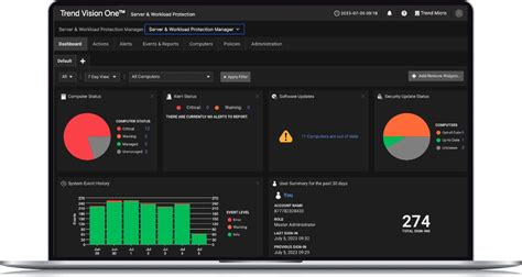 Workload Security Solution In Bangladesh Ll Silicon Computing Ltd