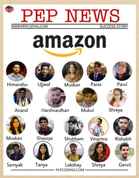 Pepcoding On Linkedin Pepcoding Facebook Success Codinglife