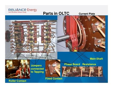 Transformer And Oltc
