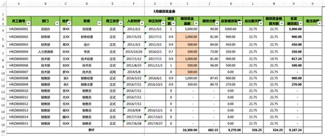 人资工资工资第4页大山谷图库