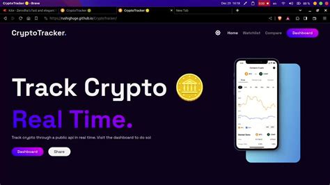 Rushikesh Ghuge On Linkedin React Cryptotracker Webdevelopment