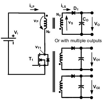 Shows Some Waveforms Present In The Flyback Converter Operation During Download Scientific