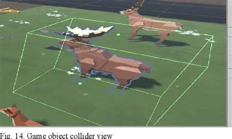 Figure 10 From Game Development Using Unity Game Engine Semantic Scholar