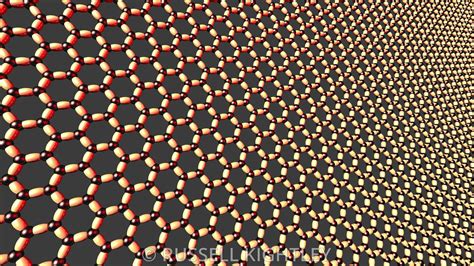 Russell Kightley Scientific Animations Graphene Molecule Sp2 Bonds 2020 Animation Rights