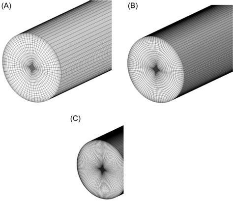 Meshed Model A Coarse B Medium And C Fine Download Scientific Diagram