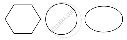 Different Types Of Curves Closed Curve Open Curve Simple Curve Shaalaa