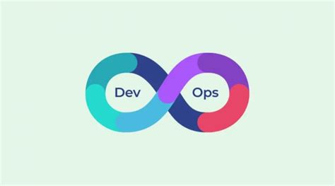 vishnu gowtham s on linkedin devops devops bangalore hyderabad