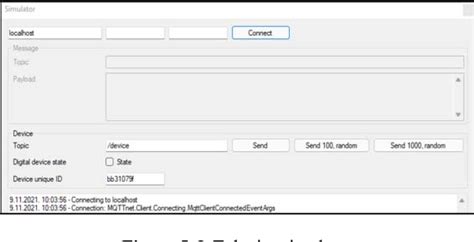 Figure 1 From Application Of Mqtt Based Message Brokers For Iot Devices Within Smart City