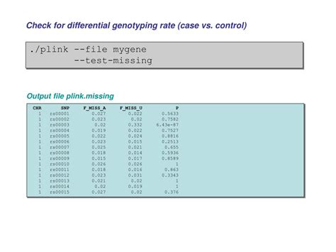 Ppt Plink A Toolset For Whole Genome Association Analysis