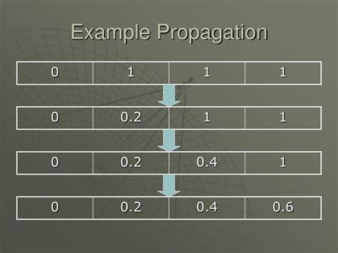 Ppt Ch 71 Using A Spatial Database For Runtime Spatial Analysis