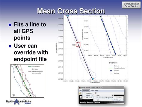 ppt the velocity mapping toolbox vmt updates and applications