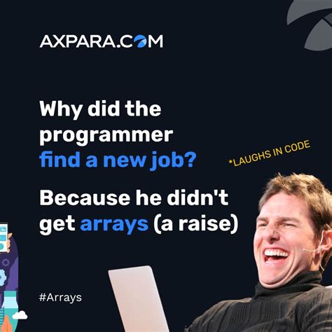 Programminglife Softwaredevelopment Technologysolutions Coder