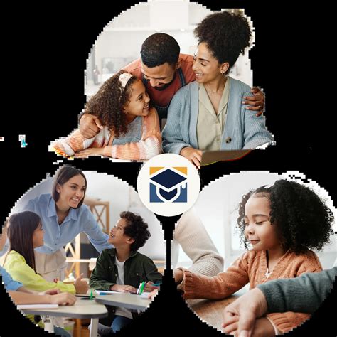 Integrity Learning Academy