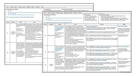 Measurement Weight And Volume Week 11 Lesson Plan Primary Stars Education