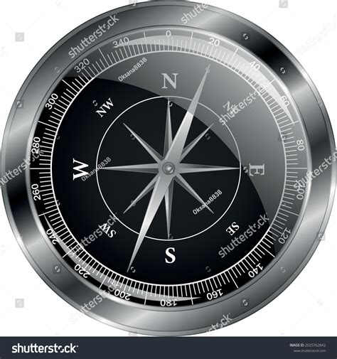 Vector Illustration Compass Orientation On Terrain Stock Vector Royalty Free 2025762842