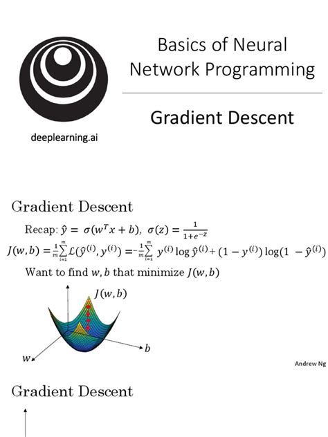 Gradient Descent Deep Learning Coursera Pdf Teaching Methods And Materials