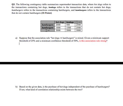 Solved Q3 The Following Contingency Table Summarizes