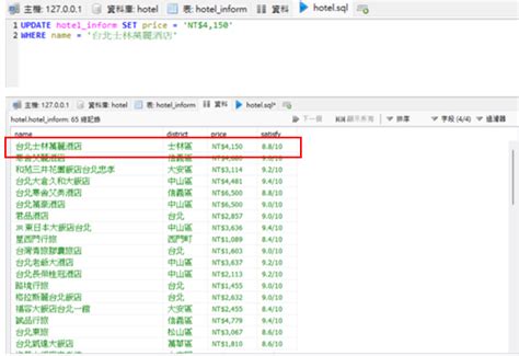 Day MySQL資料庫 SQL結構化查詢語言 iT 邦幫忙 一起幫忙解決難題拯救 IT 人的一天