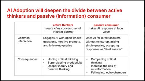 Set Personal Access Token Using Netrc On Macos By Ajeng Tya Meiranti Medium
