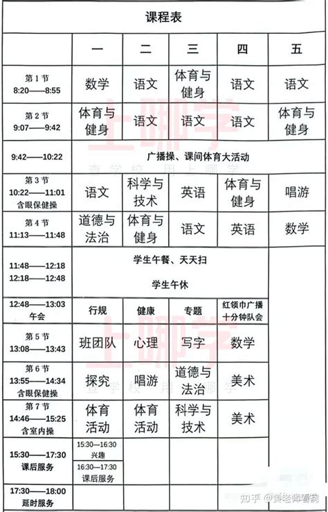 家长群热议！2023年上海多所学校课表安排曝光！一周5节体育课 知乎