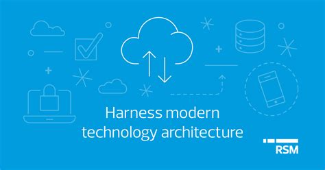 The Beauty Of A Modern Technology Architecture