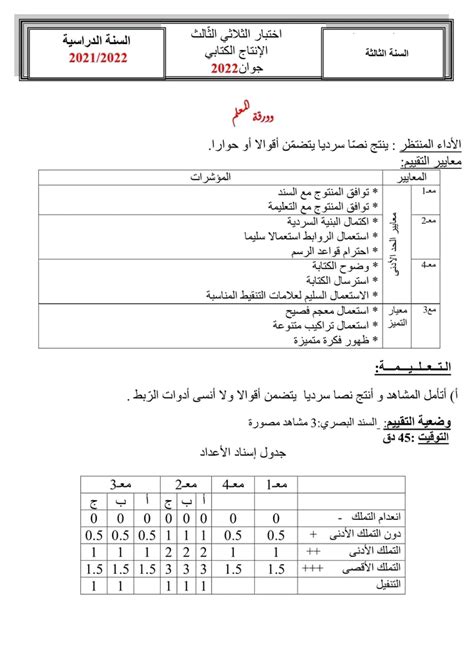 السنة الثالثة ابتدائي إنتاج كتابي اختبار انتاج كتابي بالاصلاح