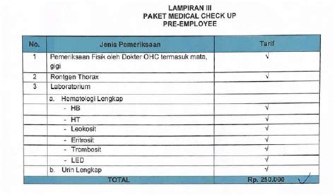 list pemeriksaan mcu pdf