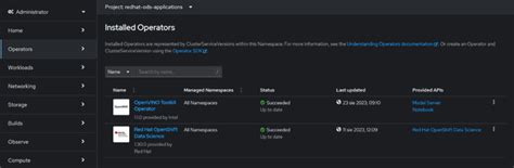 Boosting Business With AI CodeProject