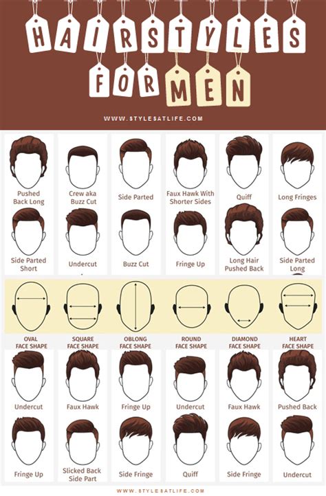 100 On Trend Mens Haircuts Names And Pictures 2023 Tóc Và Làm đẹp