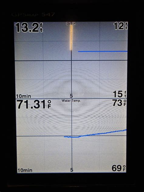 Garmin GPSmap GPS Chart Plotter Tested Working Day Warranty Max Marine Electronics