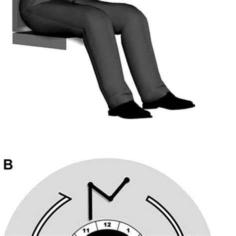 Pdf Neural Control Of Rhythmic Arm Cycling After Stroke
