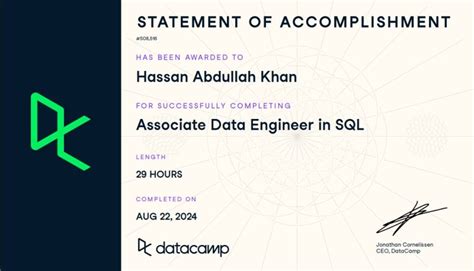 Hassan Abdullah Khan On Linkedin Dataengineering Sql Databasemanagement Datawarehousing