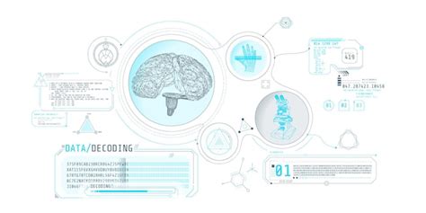 Premium Vector Science Program Futuristic Interface Design With Human Brain Research Data