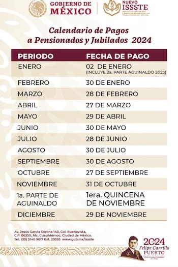 Pensionados Imss Y Issste ¿cuándo Depositan La Pensión Y El Aguinaldo Infobae