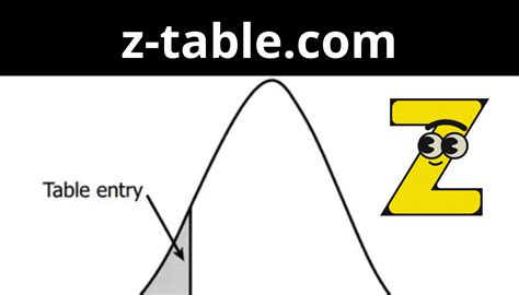 Statistics Student T Distribution Table Cabinets Matttroy
