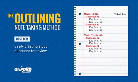 Note Taking Skills UGA Office For Student Success And AchievementUGA