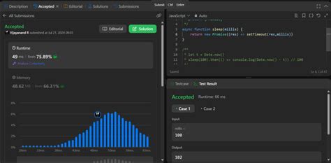 Vijayanand R On Linkedin Javascript Coding Challenge Code Learn Grow
