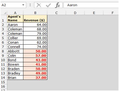 Sorting By Cell Color Font Color Or Cell Icon In Microsoft Excel
