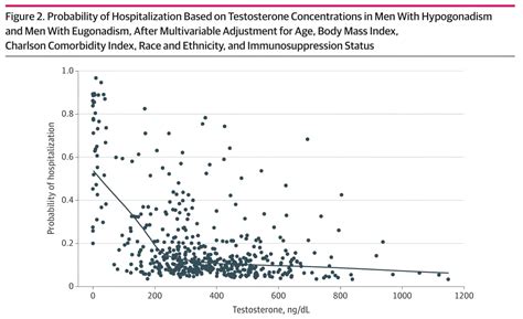 Рациональные числа