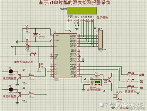 基于51单片机的温度检测监测报警系统设计 知乎 基于51单片机的温度检测监测报警系统设计 知乎
