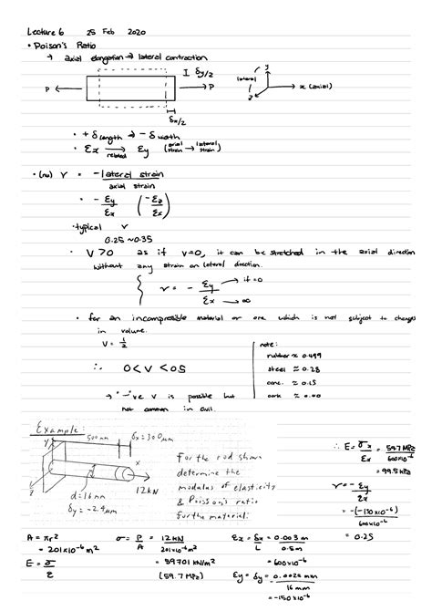 2020 02 25 Encn231 W2 Notes Warning Error During Font Loading