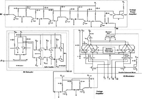 Figure 2 From A Fully Integrated D Band Direct Conversion I Q Transmitter And Receiver Chipset