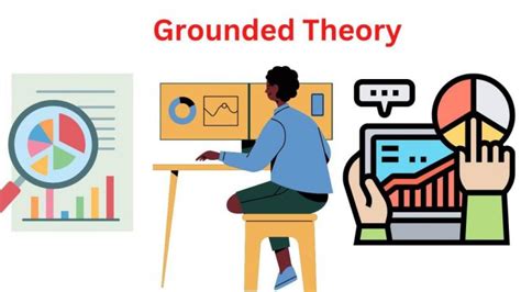 Course Qualitative Data Analysis With Grounded Theory Erasmus Graduate School Of Social