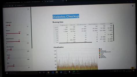 Devraj Yadav On Linkedin Internpe Internship