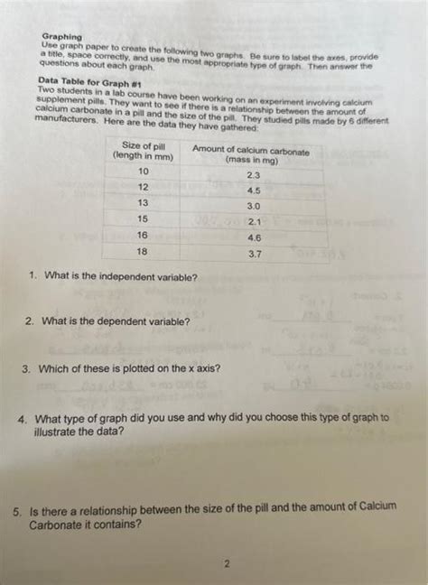 Solved Graphing Use Graph Paper To Create The Following Two Chegg Com