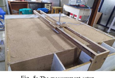 Figure 1 From U Net With Dilated Convolution For Improved Clutter Removal In Gpr Images